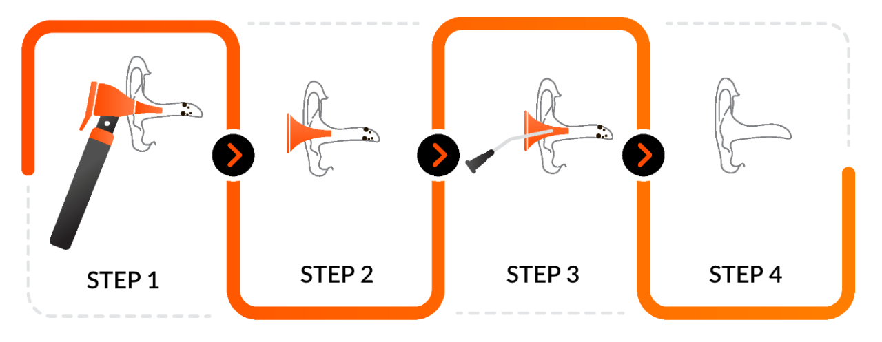 Ear cleaning services to help you clear blocked ears.